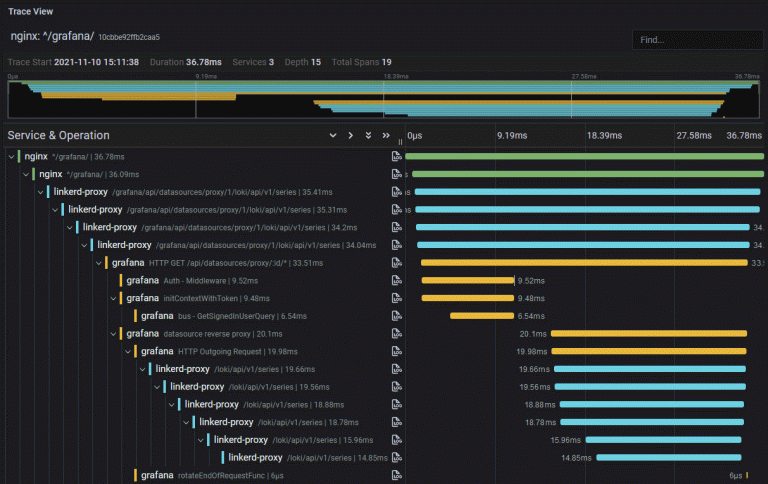 New in Grafana Tempo 1.4: Introducing the metrics generator | Grafana Labs