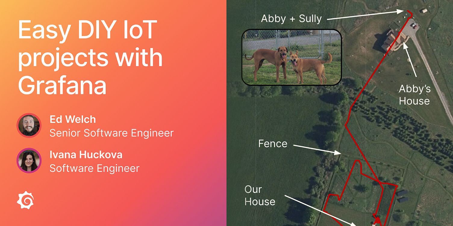 Resources for easy DIY IoT projects with Grafana, Arduino, Prometheus, and Loki | Grafana Labs