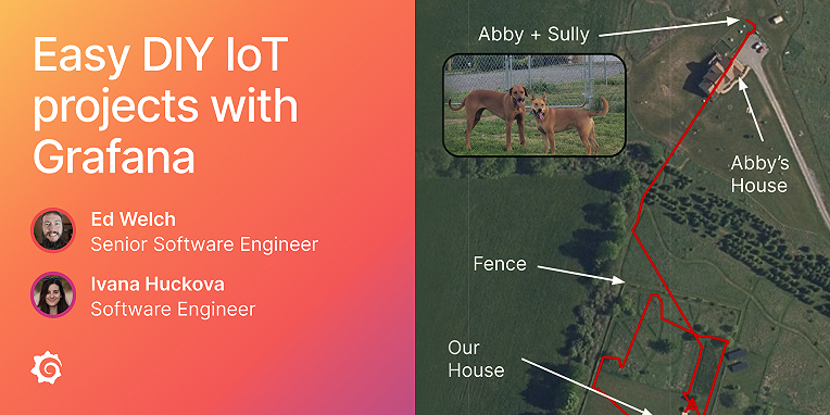 How Siemens uses IoT sensor data and Grafana to optimize train ...