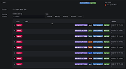 Grafana Grafana 9 