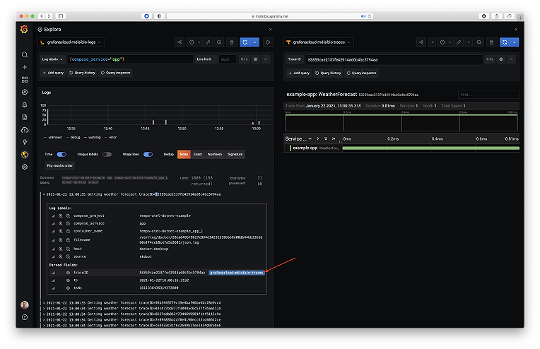 The 3 major benefits that Grafana Cloud customers get from our hosted ...