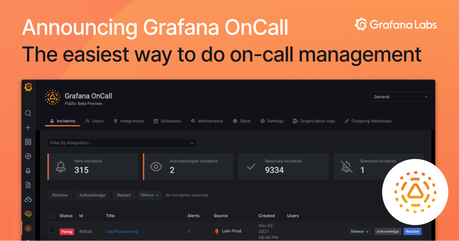 Announcing Grafana OnCall, the easiest way to do on-call management | Grafana Labs