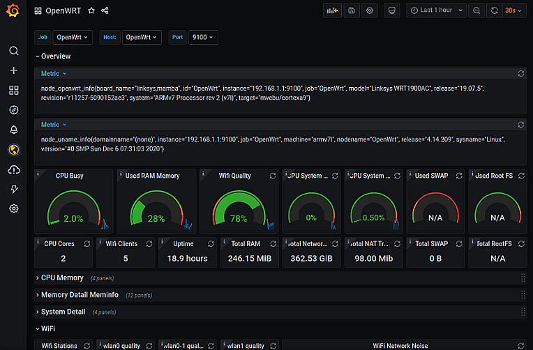 The 3 major benefits that Grafana Cloud customers get from our hosted ...