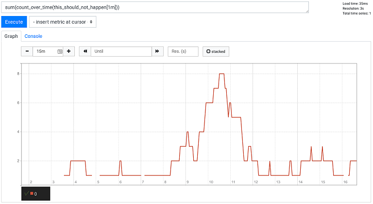 How to visualize Prometheus histograms in Grafana | Grafana Labs