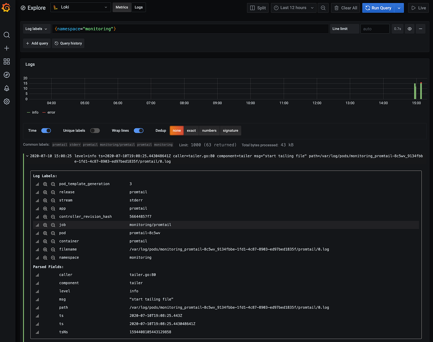 Loki tutorial: How to send logs from EKS with Promtail to get full visibility in Grafana ...