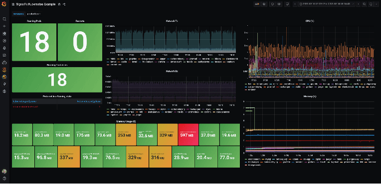 You should know about... transformations in Grafana | Grafana Labs