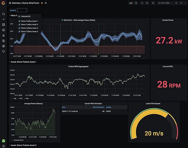 Grafana 6.7.5, 7.2.3, and 7.3.6 released with important security fix ...
