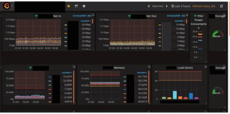 Pro tip: How to monitor client certificate expirations with Prometheus ...