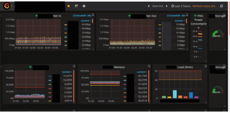 Pro tip: How to monitor client certificate expirations with Prometheus ...