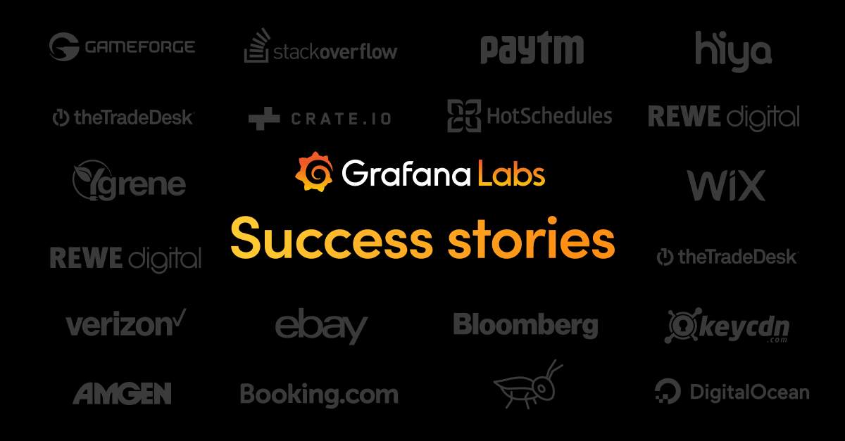 Success stories and case studies | Grafana Labs