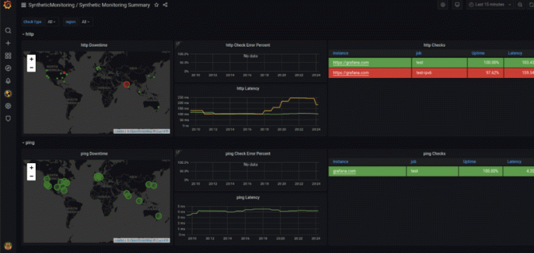 How to get started quickly with the new synthetic monitoring feature in ...
