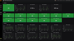 Setup Prometheus Grafana Monitoring For Kubernetes Docker 54 OFF