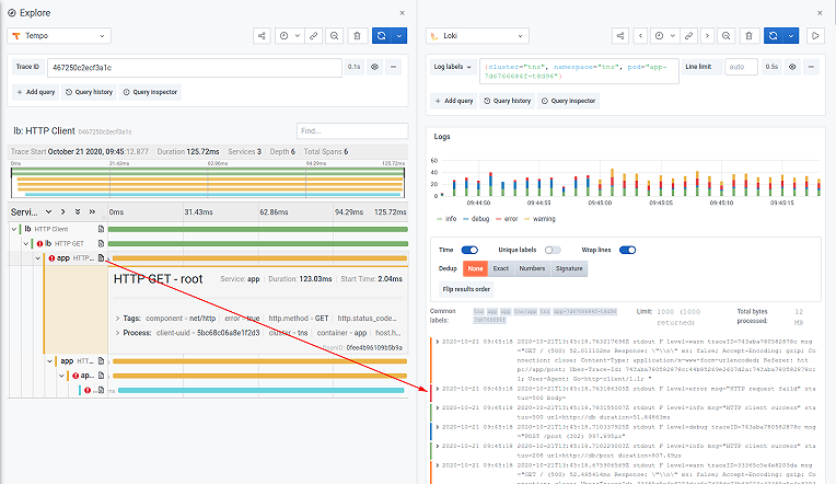 How to use LogQL range aggregations in Loki | Grafana Labs