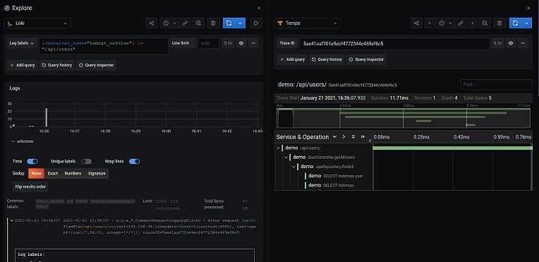 Instrumenting A Net Web Api Using Opentelemetry Tempo And Grafana