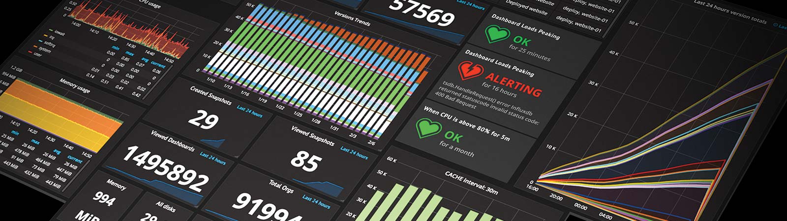 timeShift(GrafanaBuzz, 1w) Issue 13 | Grafana Labs