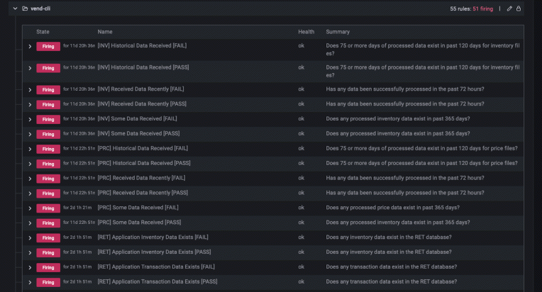 Create and manage alerts: 12 ways it's easier in Grafana Alerting