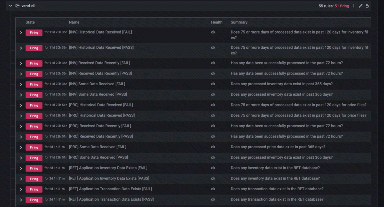Create and manage alerts: 12 ways it's easier in Grafana Alerting
