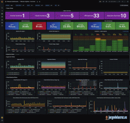 Get Started With Grafana And Prometheus Grafana Documentation