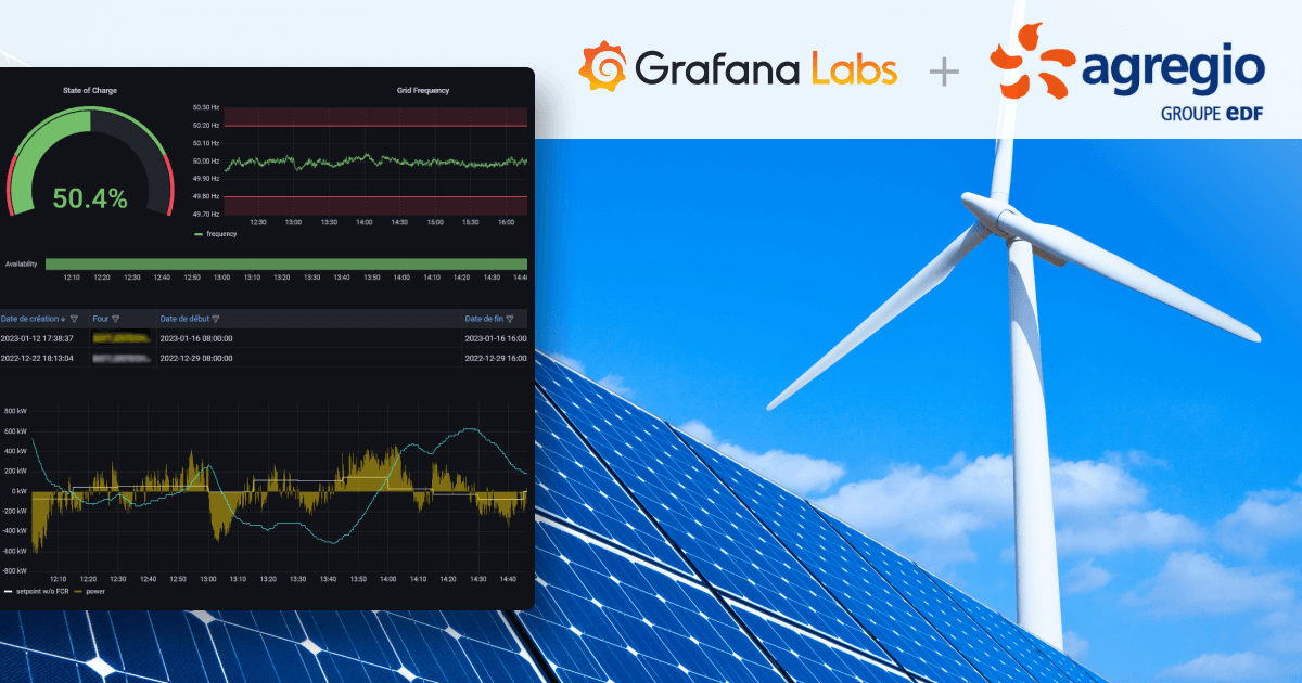 Tracking renewable energy across 22,000 sites with Grafana Enterprise ...