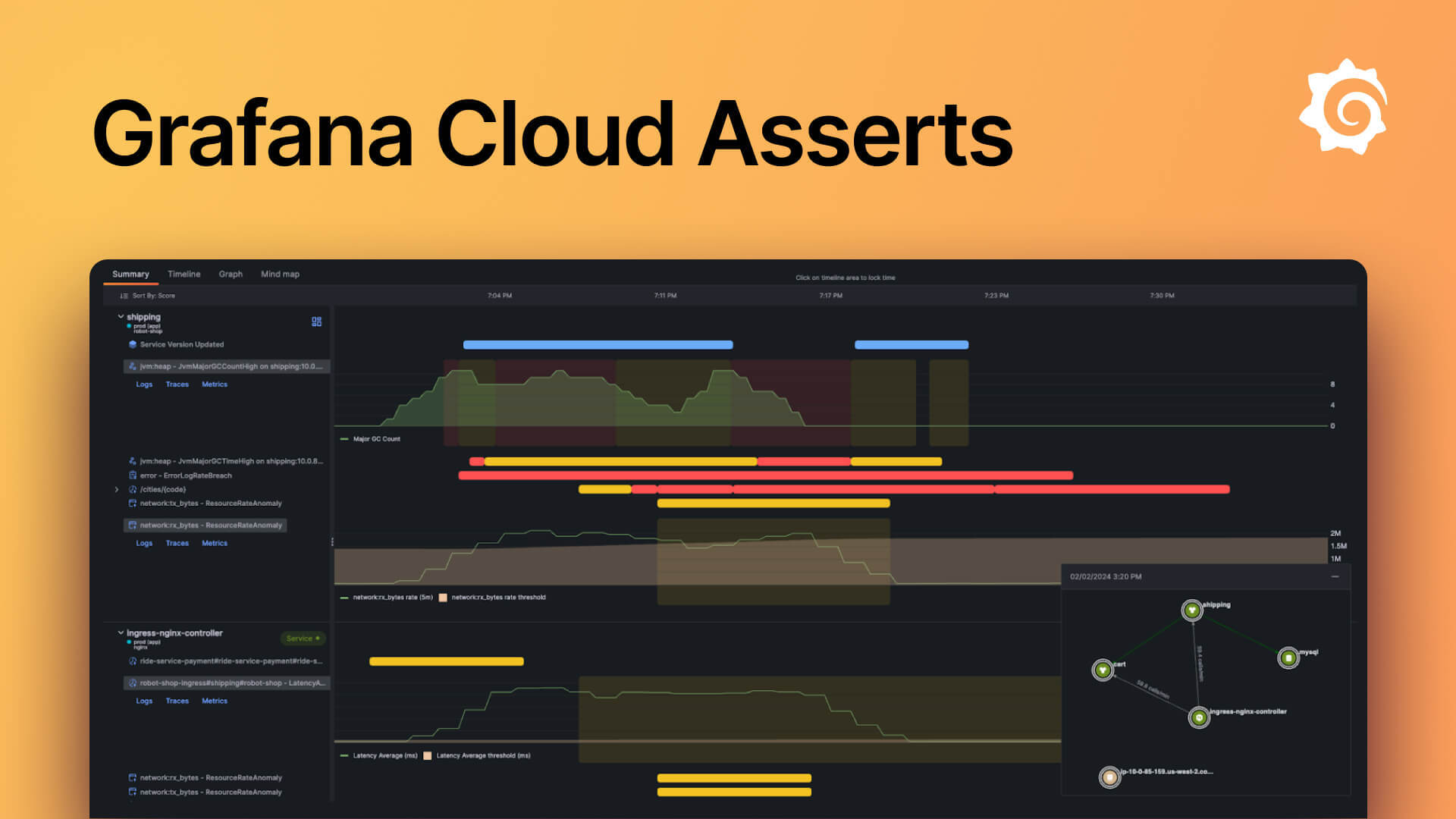 Grafana Cloud Asserts | Contextual alerts for root cause analysis