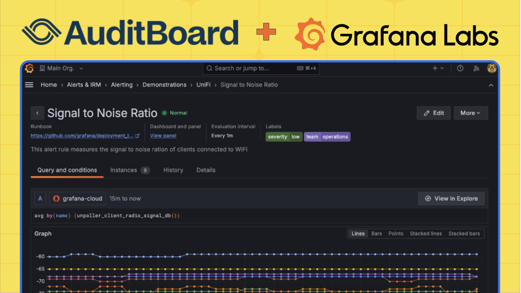 Lower costs, more visibility: Inside Optro’s migration to Grafana Cloud ...