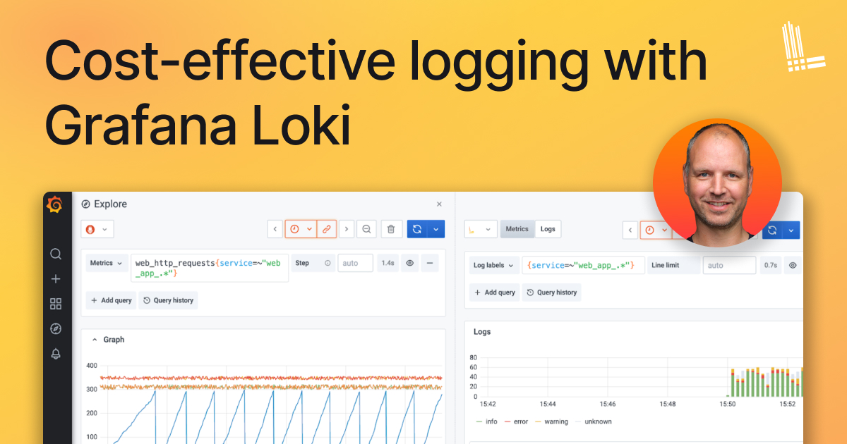 Cost-effective logging with Grafana Loki | Grafana Labs