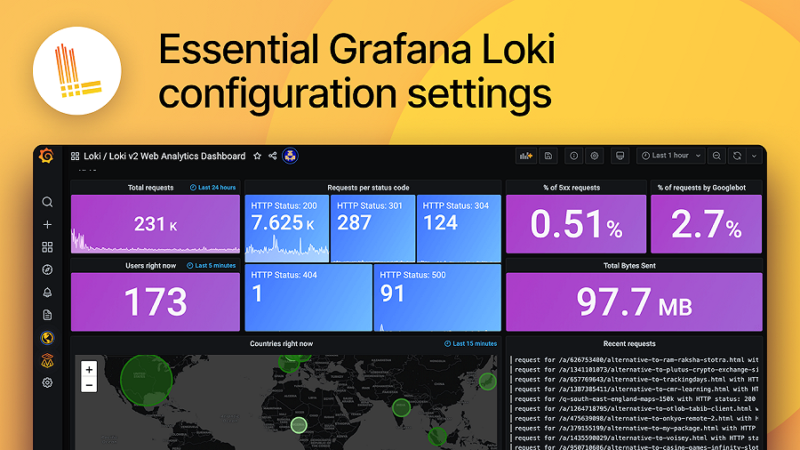 The lowdown on Loki for log aggregation: 5 demos you don’t want to miss ...