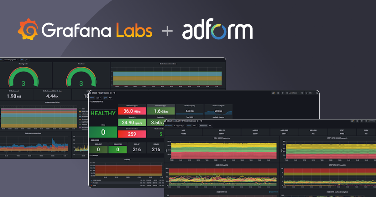 How Adform centralized 1.3K data sources with Grafana