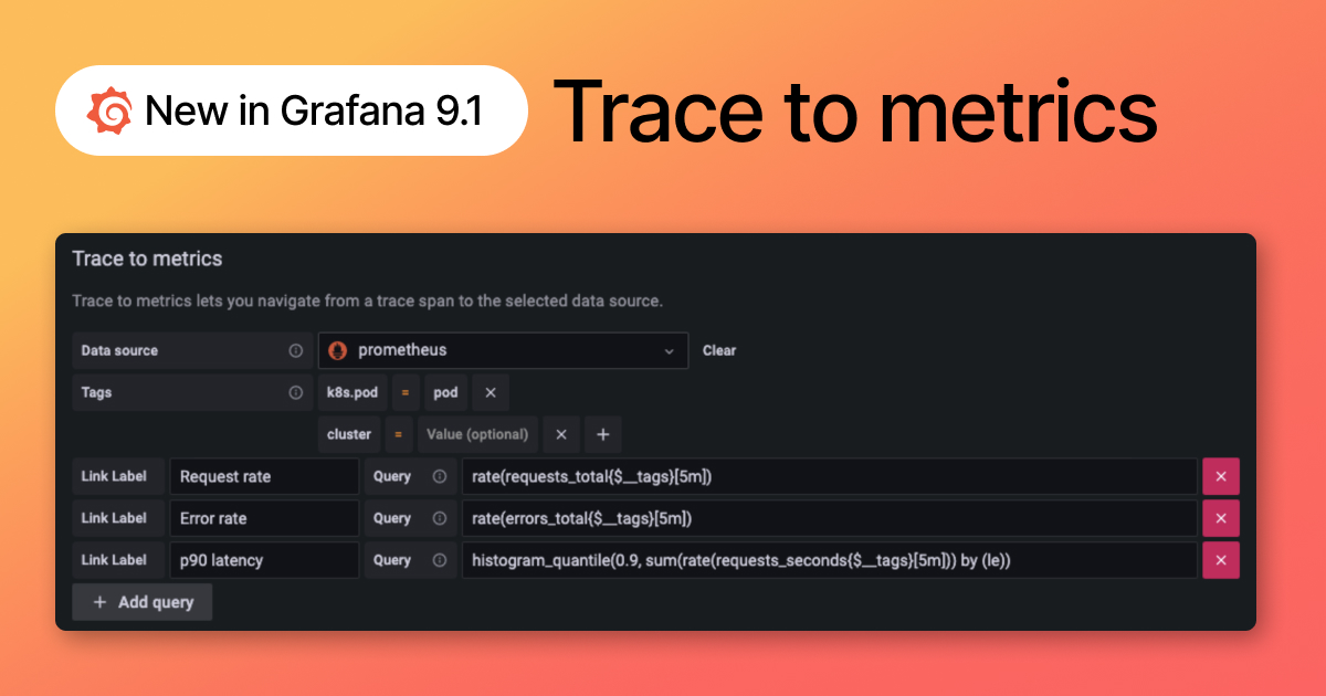 New in Grafana 9.1: Trace to metrics allows users to navigate from a ...
