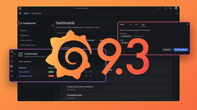 Grafana As Code A Complete Guide To Tools Tips And Tricks