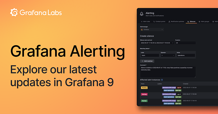 Grafana alerts as code: Get started with Terraform and Grafana Alerting | Grafana Labs
