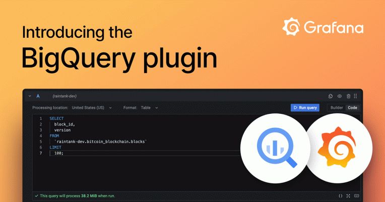 How to get started with MongoDB and Grafana: Video