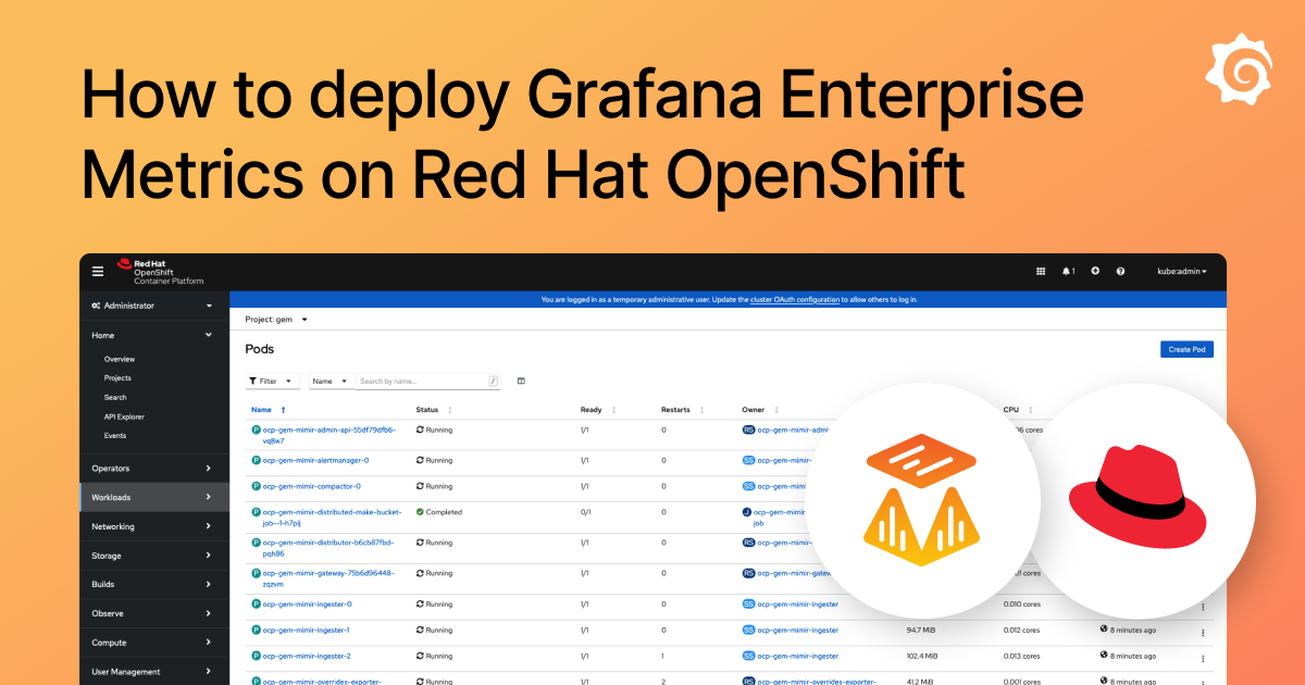How to deploy Grafana Enterprise Metrics on Red Hat OpenShift | Grafana Labs