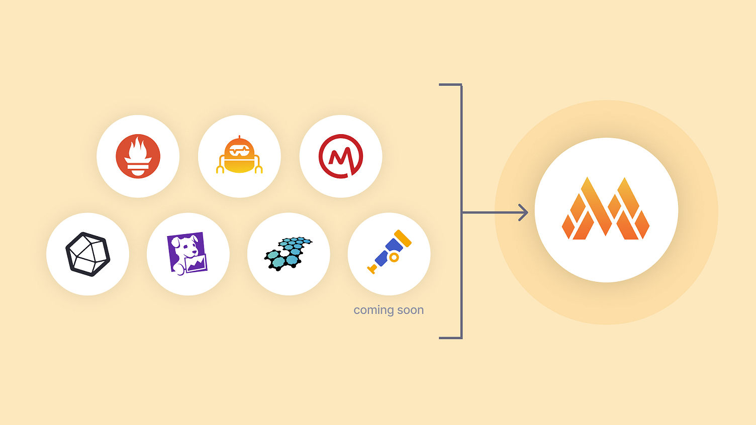 Ingest Graphite, Datadog, Influx, and Prometheus metrics into Grafana Mimir