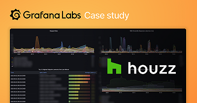 Log monitoring resources | Grafana Labs