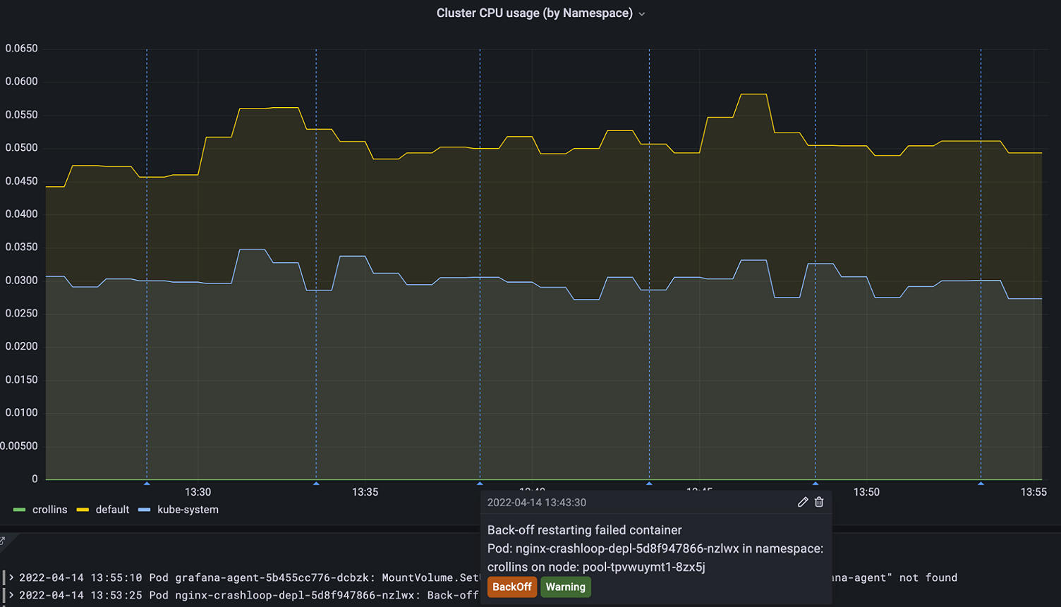 New in the Kubernetes integration for Grafana Cloud: Kubernetes events ...