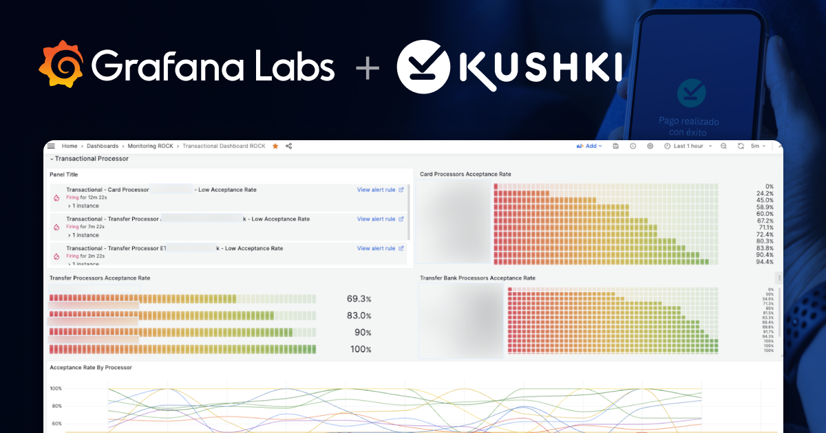 How Kushki Uses Grafana Cloud to Centralize Their Observability Data ...