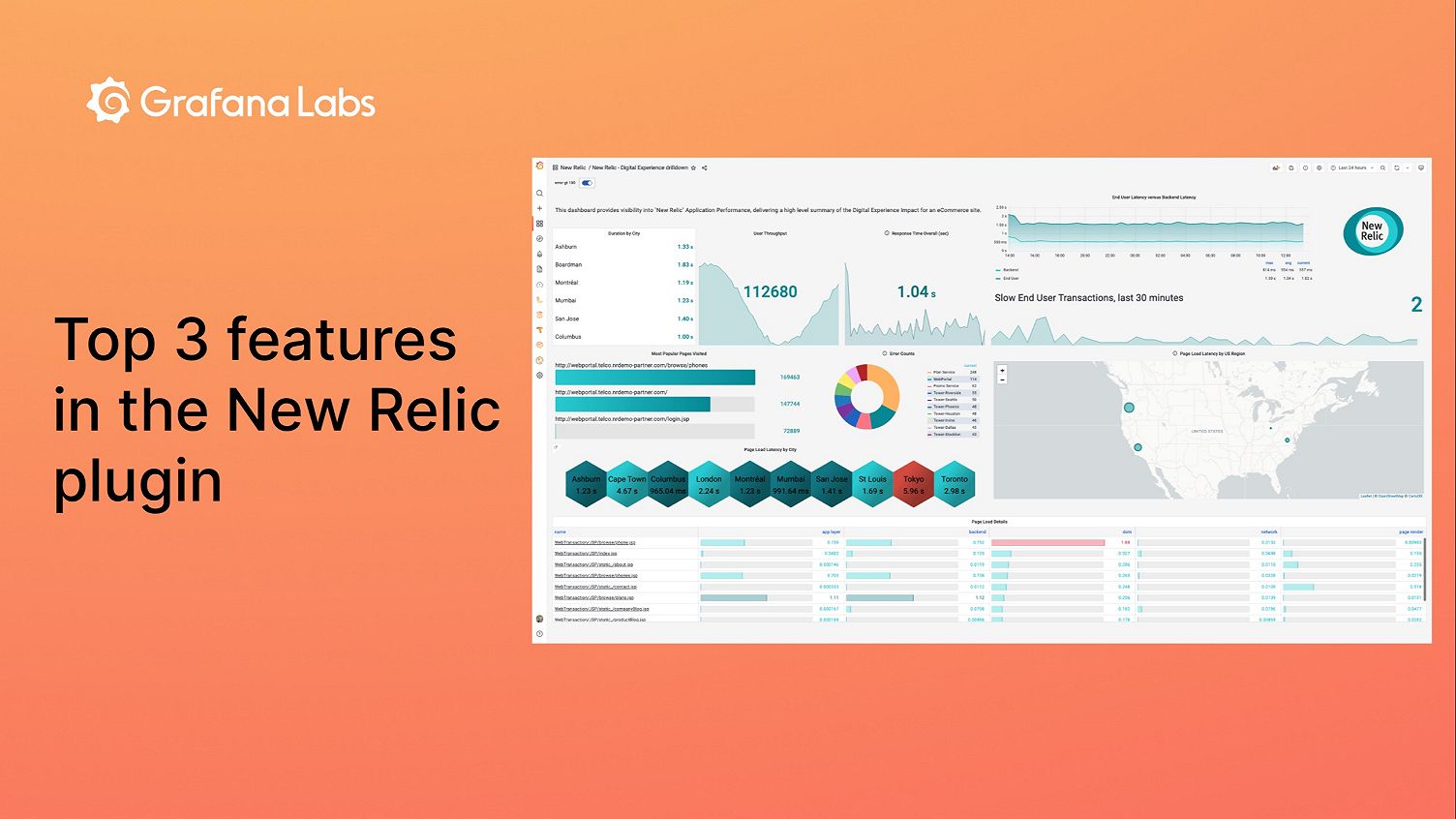 Video: Top 3 features of the New Relic data source plugin for Grafana ...