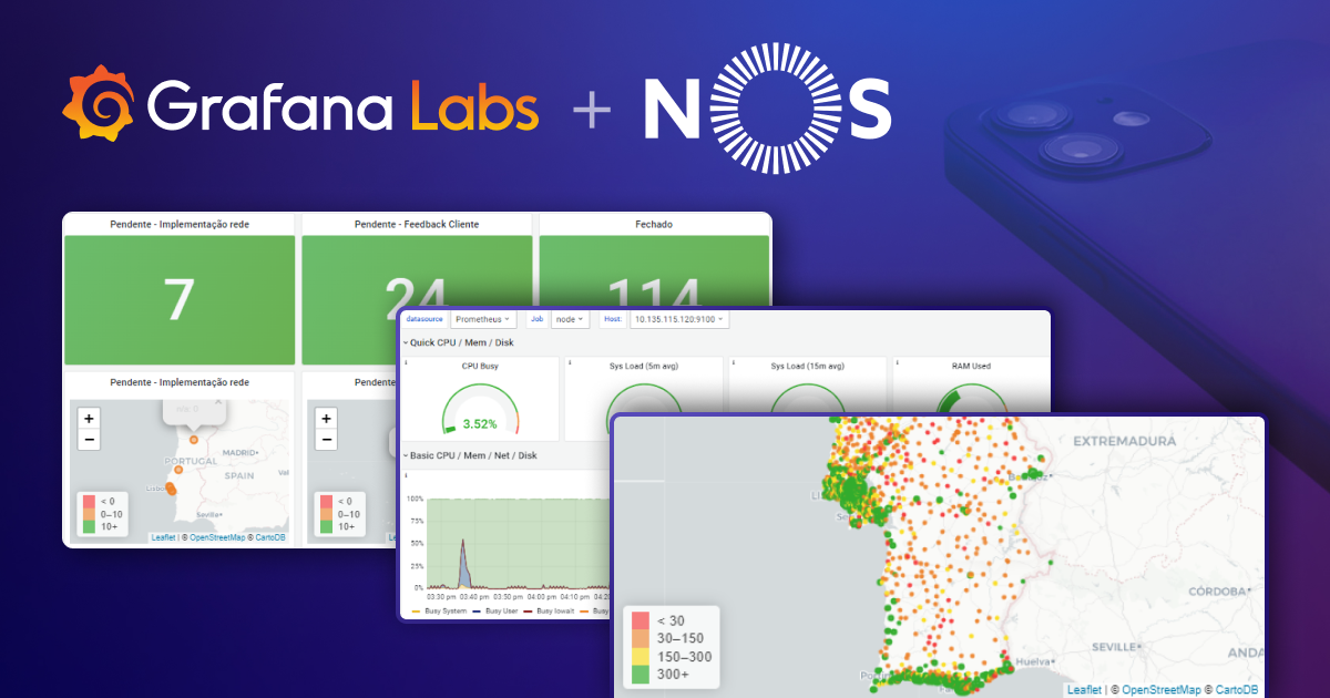How the telecommunications and media company NOS uses Grafana to ...