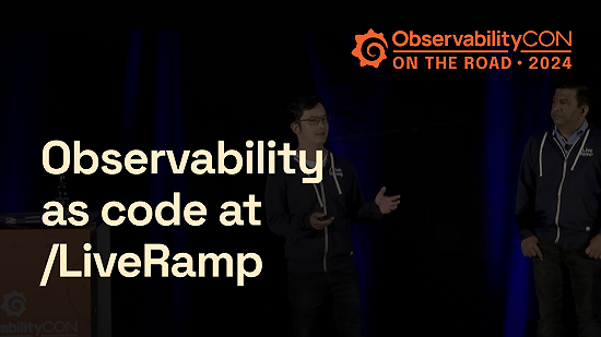 Cutting-edge observability as code at LiveRamp with Grafana and Cloud K6
