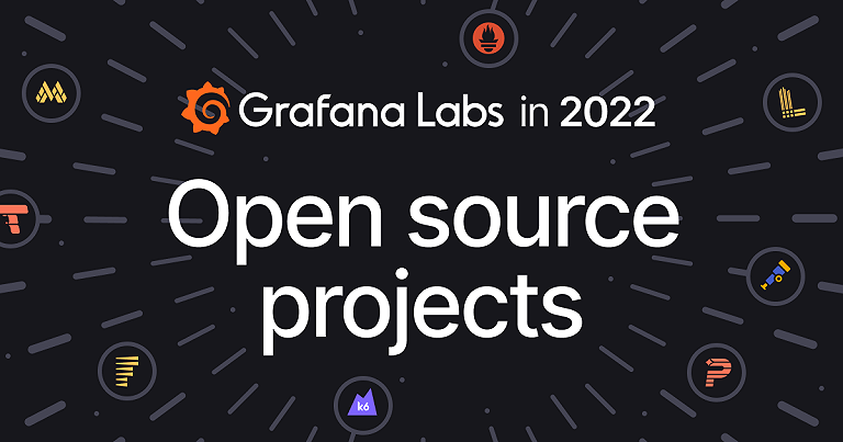 Making better recruitment decisions with Grafana dashboards