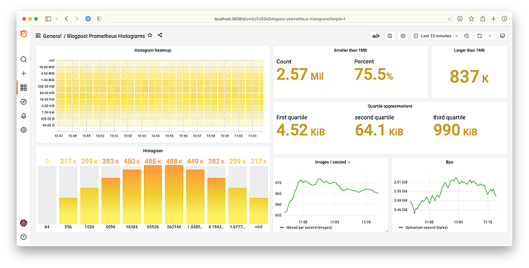 Getting started with the Grafana Cloud Agent, a remote_write-focused Prometheus agent | Grafana Labs