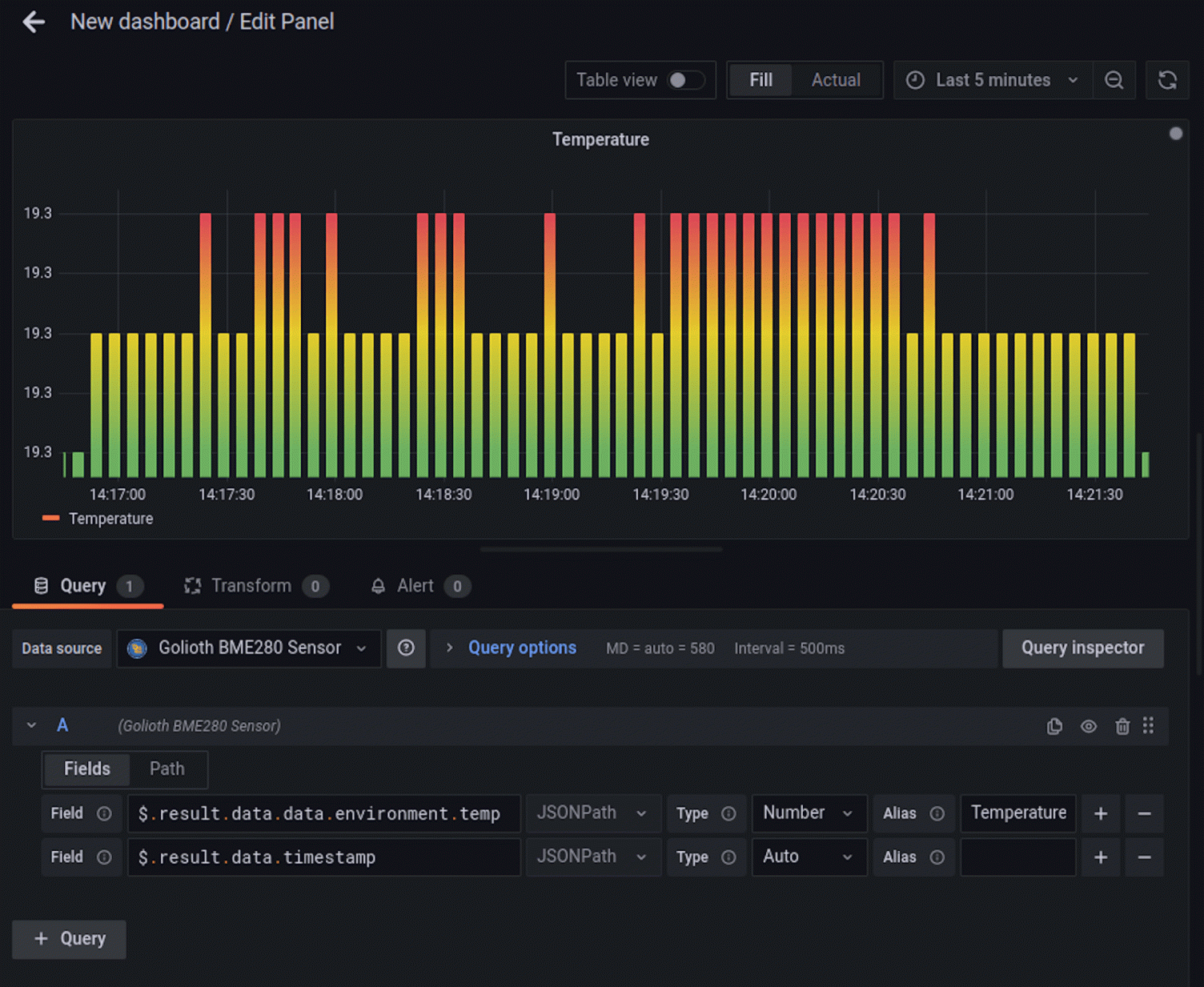 How to use WebSockets to visualize real-time IoT data in Grafana | Grafana Labs