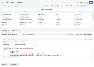 Azure Monitor query editor | Grafana Cloud documentation