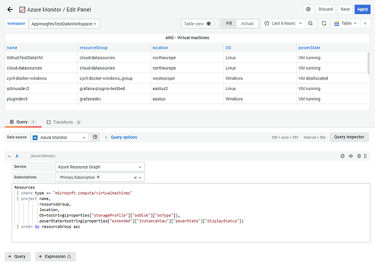 Azure Monitor query editor | Grafana Cloud documentation