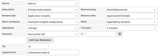 Azure Monitor query editor | Grafana documentation