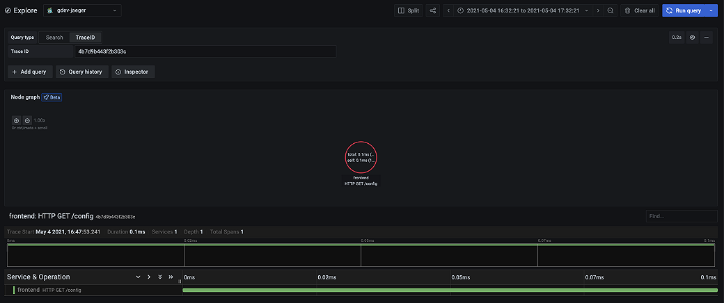 Jaeger data source | Grafana Cloud documentation