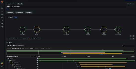 Query tracing data | Grafana documentation