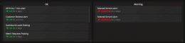 Alert List Panel Grafana Labs