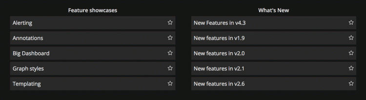 Dashboard list | Grafana Cloud documentation